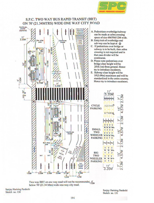 Action plan for New Road Structure in india